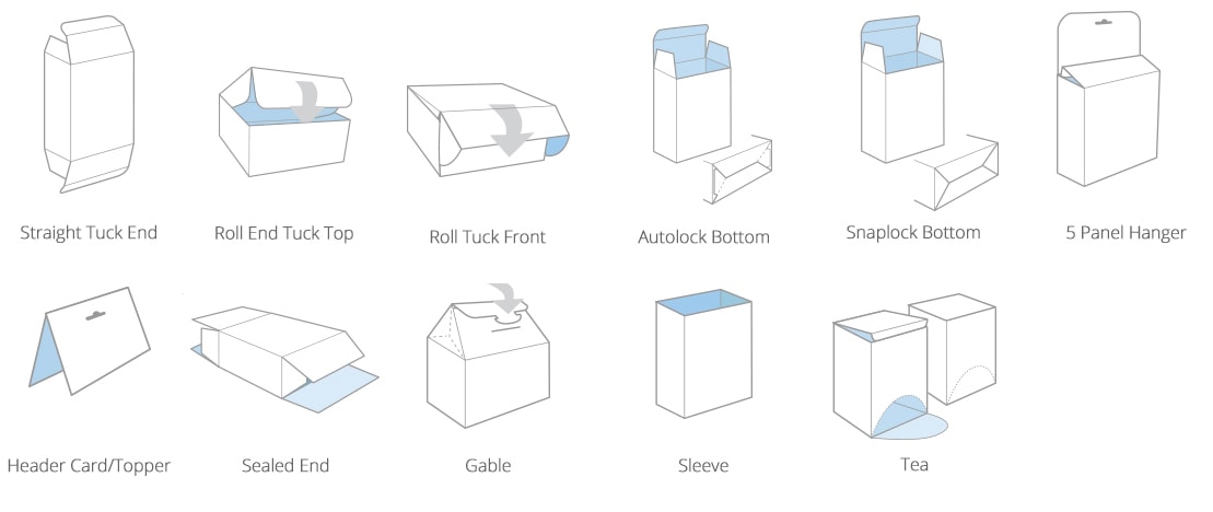 Custom Boxes Retail Packaging PrintRunner custom-boxes-retail-packaging-printrunner
